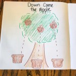 Four Quick Active Learning Journal Pages – The Teaching Nanny