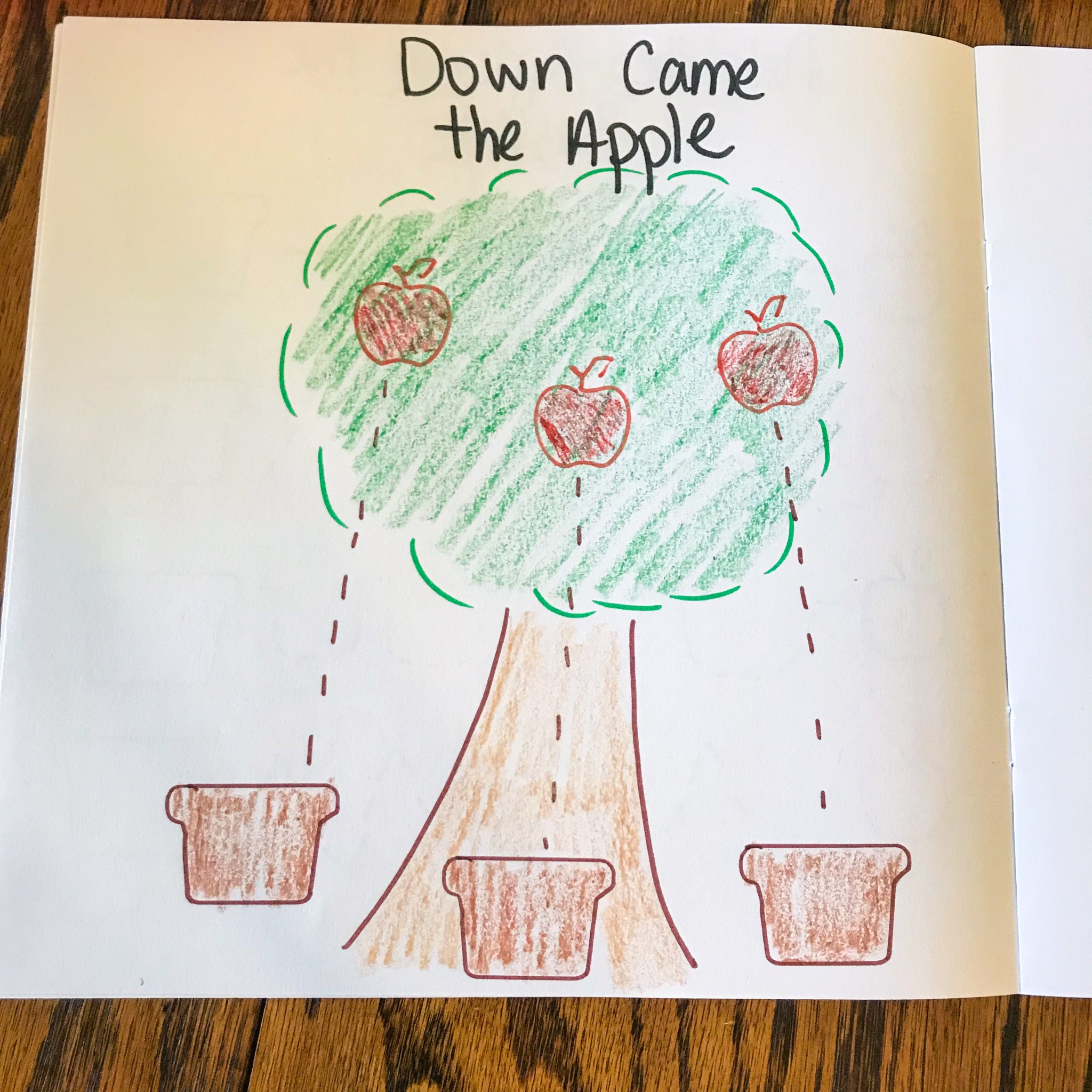 Four Quick Active Learning Journal Pages – The Teaching Nanny