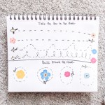 5+ Spring Themed Active Learning Journal Pages – The Teaching Nanny